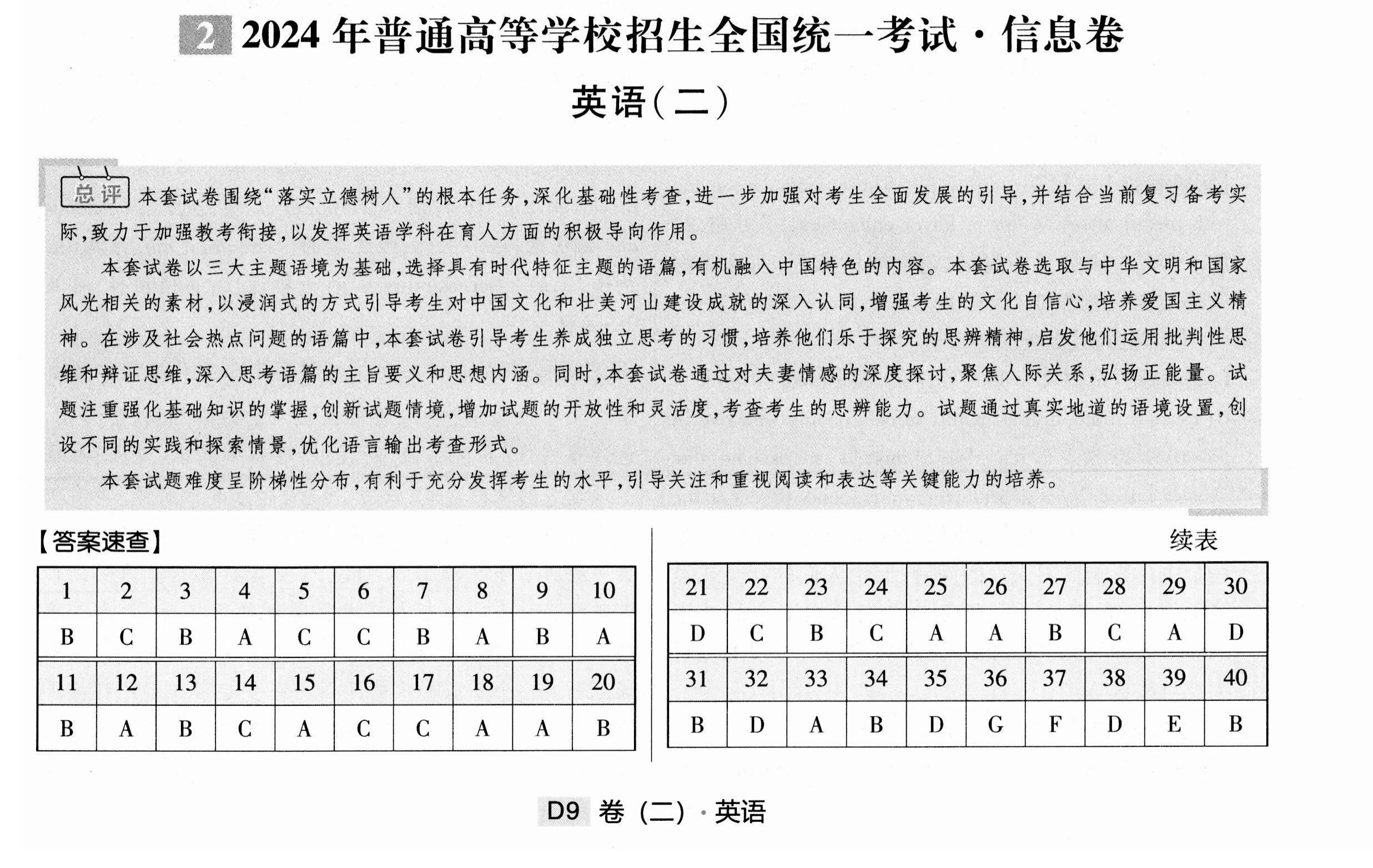 2024年普通高等学校招生全国统一考试内参模拟测试卷(一)英语(XKB)试题-答案城